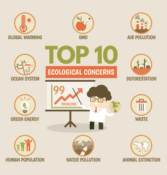 Sustainable renewable energy ecology infographic Vector Image