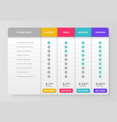Infographic List Vector Images (over 8,500)