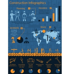 Construction infographics set Royalty Free Vector Image
