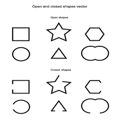 Open And Closed Shapes