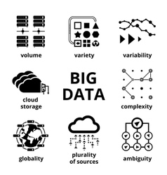 Vuca Word Uncertainty Ambiguity Complexity Vector Image