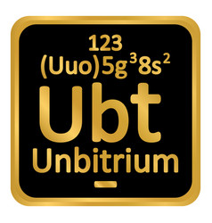 Periodic Vector Images (over 58,000)