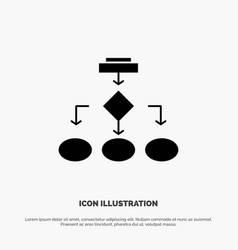 Flowchart algorithm business data architecture Vector Image
