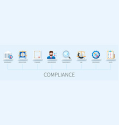 Regulatory compliance website banner with tiny Vector Image