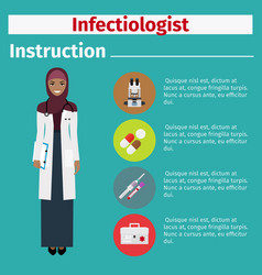 Medical equipment instruction for oncologist Vector Image