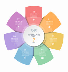 Infographic circle diagram template with 7 options