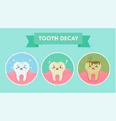 Wisdom teeth under the gums cause pain Royalty Free Vector