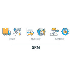 Srm concept icon supplier relationship management Vector Image