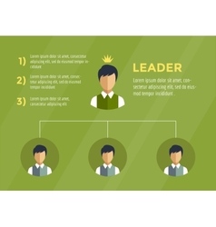 Business structure infographic tree infographic Vector Image