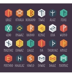 Set of Elder Futhark runes with names Royalty Free Vector