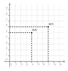 Blank x and y axis cartesian coordinate plane Vector Image