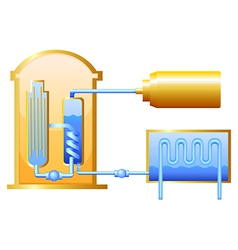 Nuclear fission Royalty Free Vector Image - VectorStock