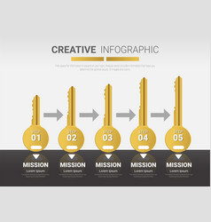 Key elements infographics design for presentation Vector Image