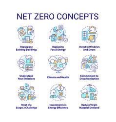 Net zero turquoise concept icons set Royalty Free Vector