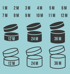 After opening use icons expiration date symbols Vector Image