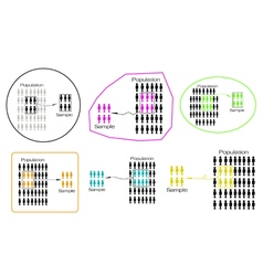 Research Process Sampling from A Target Population