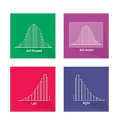 Normal and Not Normal Distribution Curve Vector Image