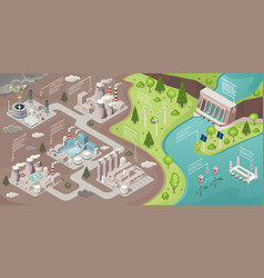 Sustainable renewable energy ecology infographic Vector Image
