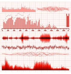 Music sound wave spectrum Royalty Free Vector Image