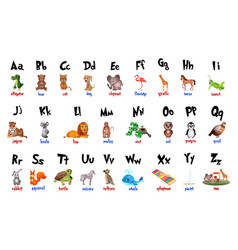 Cute kids cartoon alphabet letter i Royalty Free Vector