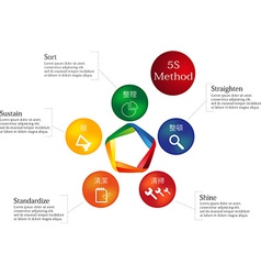 5s Vector Images (over 130)