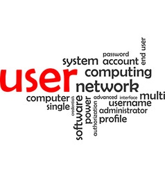 Word cloud user interface Royalty Free Vector Image