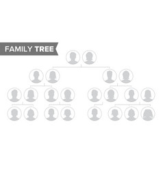 Genealogical tree of your family Royalty Free Vector Image