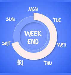 Weekend loading happy friday meme quote business Vector Image