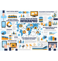 Network security technology infographic design Vector Image