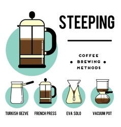 Coffee brewing methods icons set different ways Vector Image