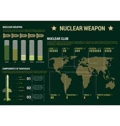 Military infographic design of army force defense Vector Image