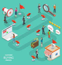 Customer Vector Images (over 340,000)