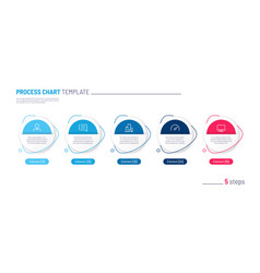 Infographic numbered process chart template Vector Image