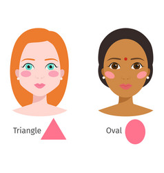 Different woman face types shapes female head Vector Image
