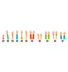 Counting hand Royalty Free Vector Image - VectorStock