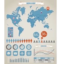 World Map Charts Royalty Free Vector Image - VectorStock