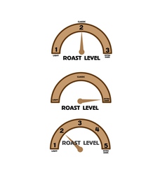 Level scale coffee Royalty Free Vector Image - VectorStock