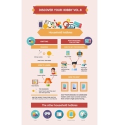 Hobbies Vector Images (over 230,000)