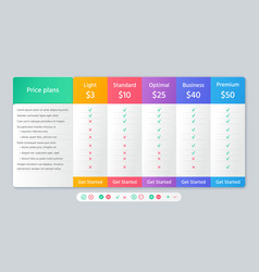 Price comparison table chart plan template Vector Image
