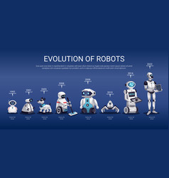 Robot generations robotics engineering evolution Vector Image