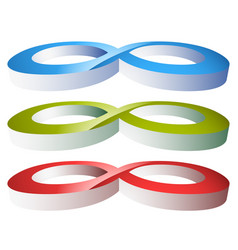 Infinity symbol eeverlasting infinite or cycle Vector Image