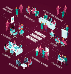 Business training workshop announcement poster Vector Image