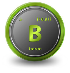 Boron Element Symbol Vector Images (39)