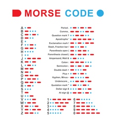 Latin alphabet in international morse code Vector Image