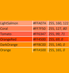 Color wheel Royalty Free Vector Image - VectorStock