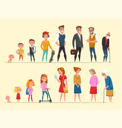 Life cycles man stages growing up from baby Vector Image
