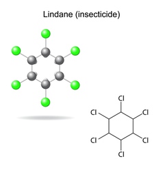 Lindane - model and formula insecticide Royalty Free Vector