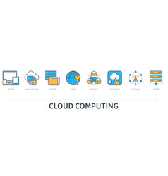 Cloud computing sync icon Royalty Free Vector Image