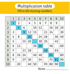 Multiplication table fill in missing numbers Vector Image