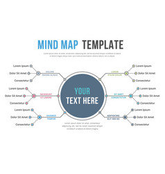 Medicine mind map Royalty Free Vector Image - VectorStock